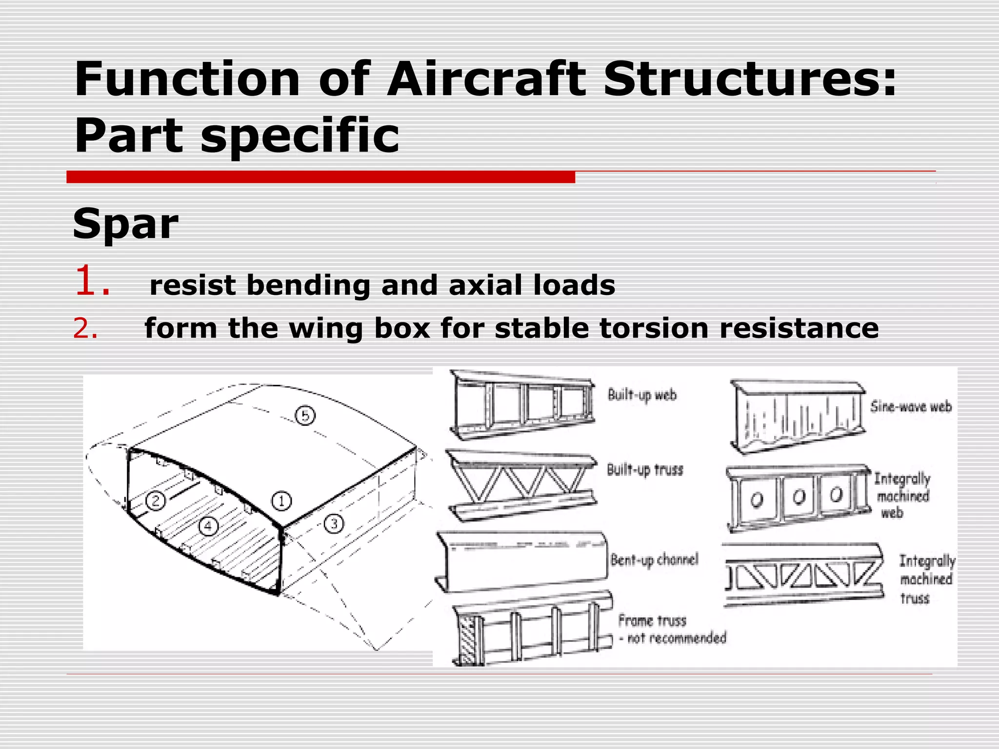 Advanced structures - wing section, beams, bending, shear flow and ...