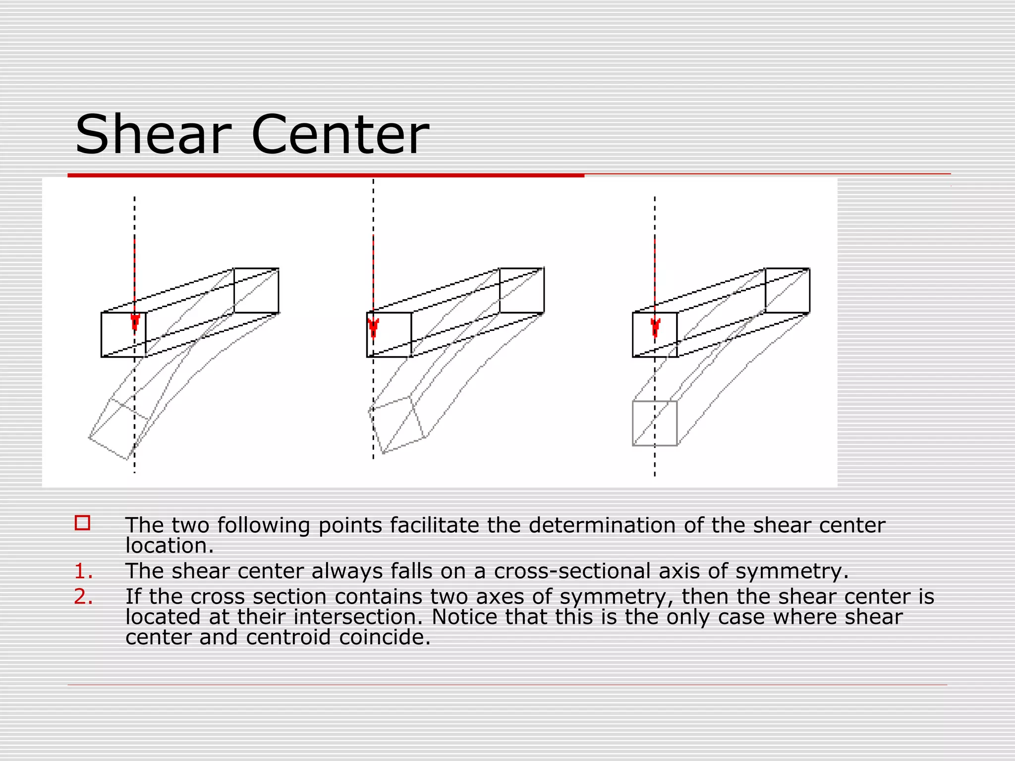 Advanced structures - wing section, beams, bending, shear flow and ...