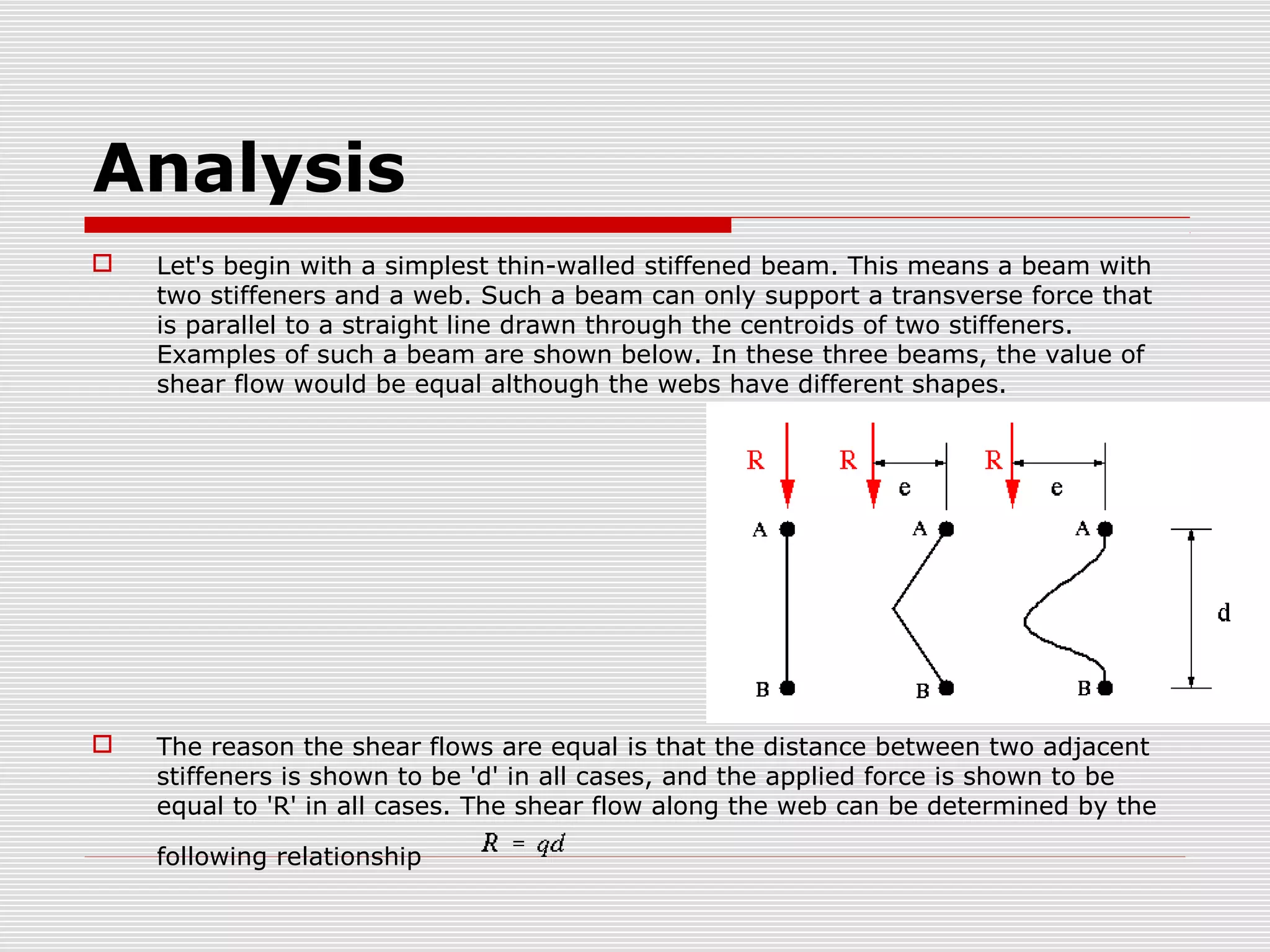 Advanced structures - wing section, beams, bending, shear flow and ...