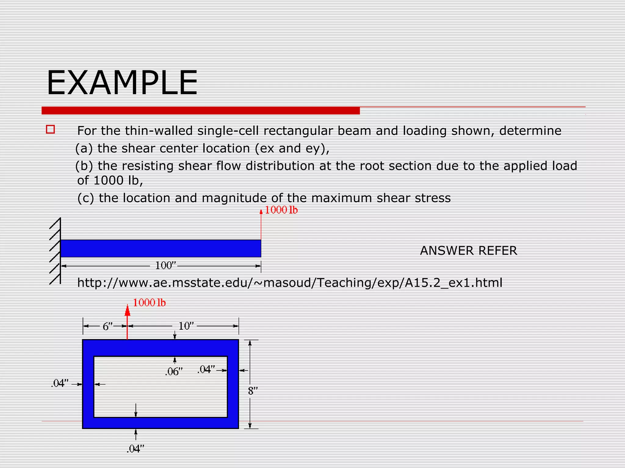 Advanced structures - wing section, beams, bending, shear flow and ...