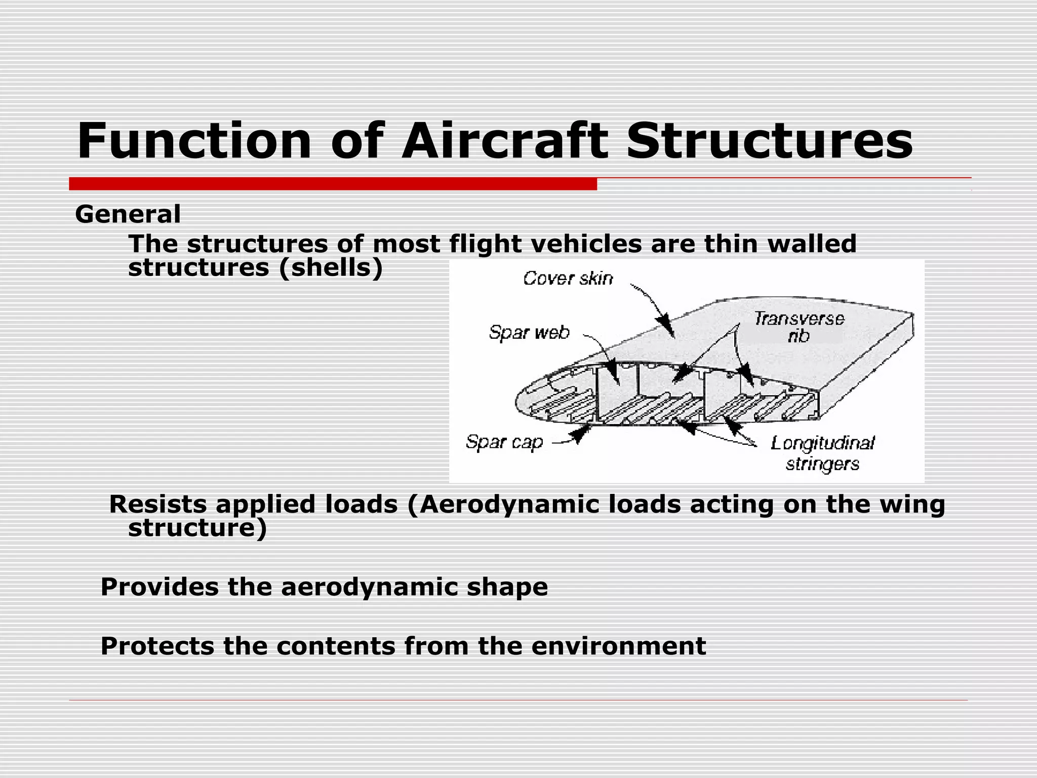 Advanced structures - wing section, beams, bending, shear flow and ...