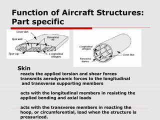 Advanced structures - wing section, beams, bending, shear flow and ...