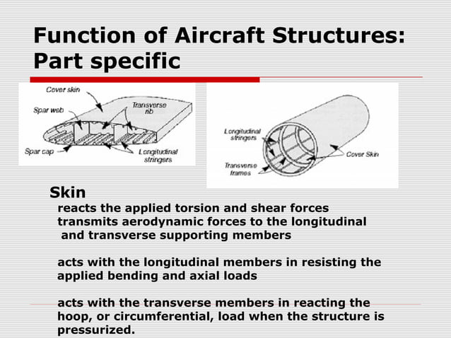 Advanced structures - wing section, beams, bending, shear flow and ...