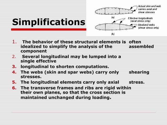 Advanced structures - wing section, beams, bending, shear flow and ...