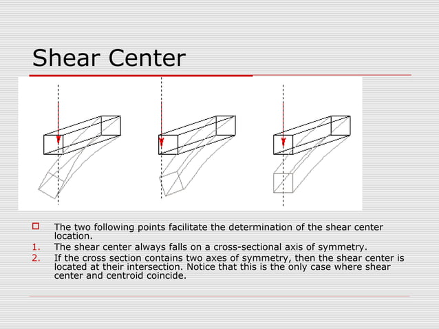 Advanced structures - wing section, beams, bending, shear flow and ...