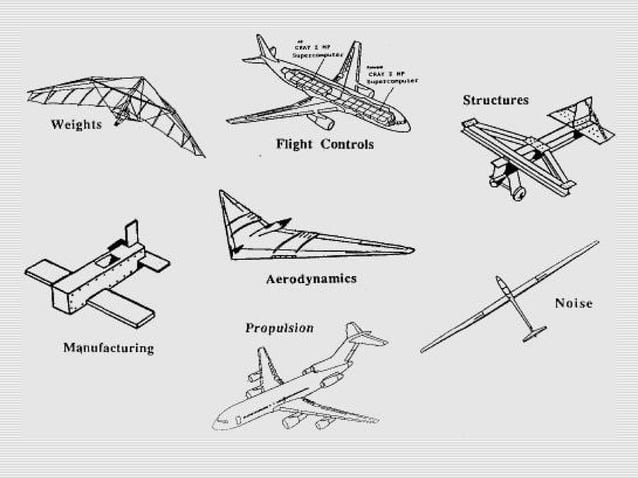 Advanced structures - wing section, beams, bending, shear flow and ...