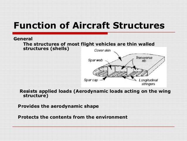 Advanced structures - wing section, beams, bending, shear flow and sh…