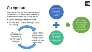 Advanced structures india introduction | PPT