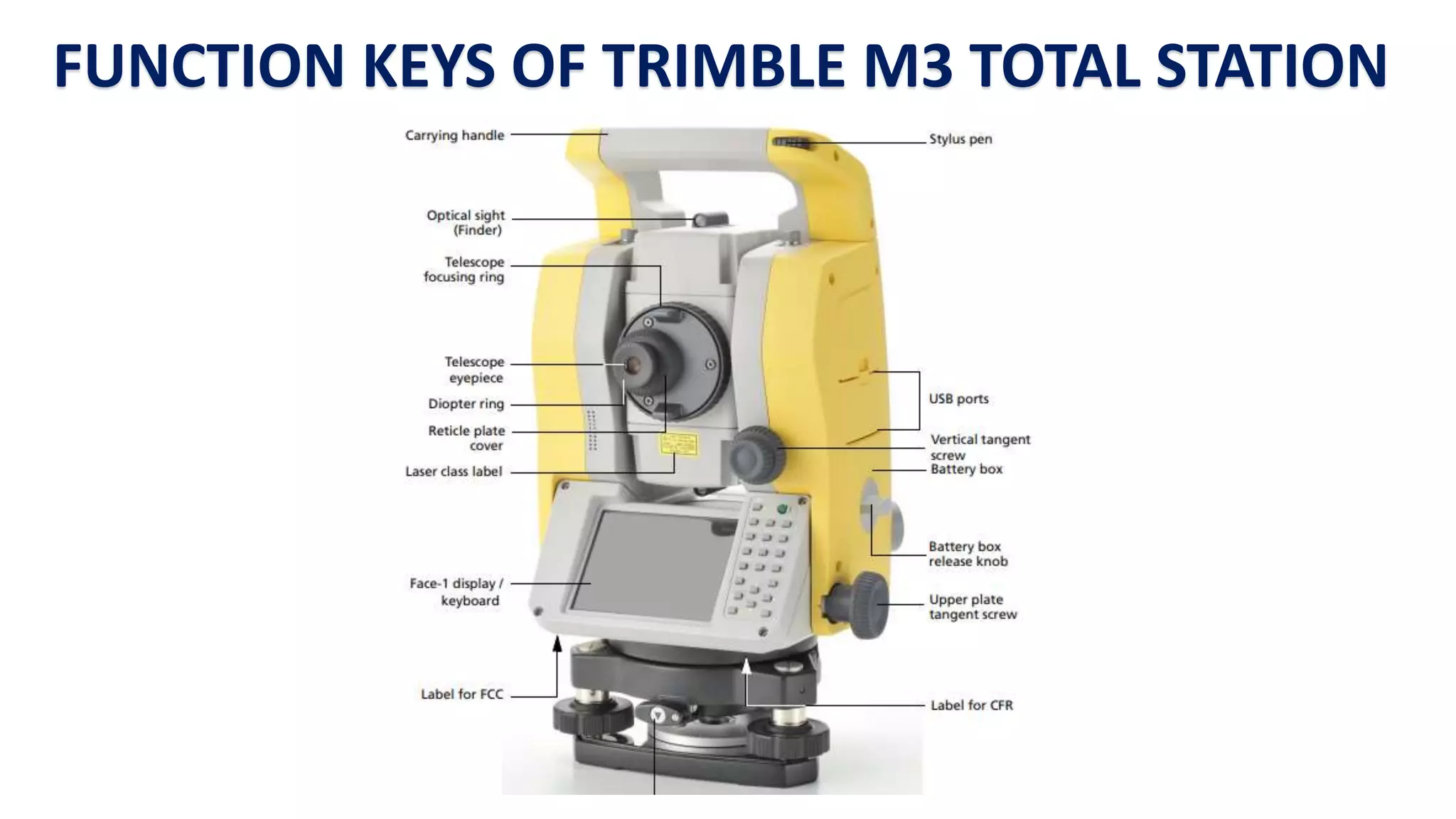Advanced surveying equipment ppt | PPTX