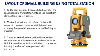 Advanced surveying equipment ppt | PPTX