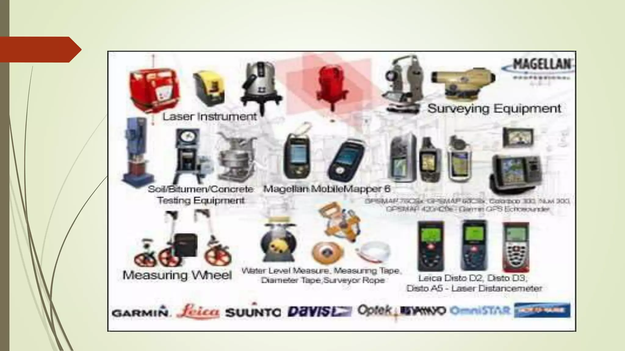 Advanced surveying instruments | PPTX