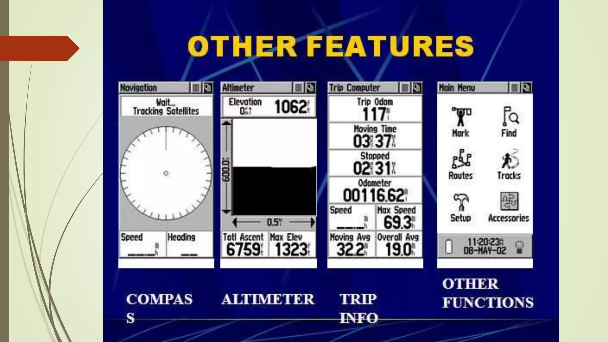 Advanced surveying instruments | PPTX