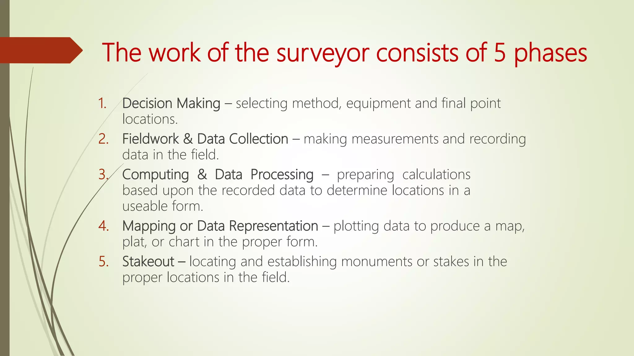 Advanced surveying instruments | PPTX