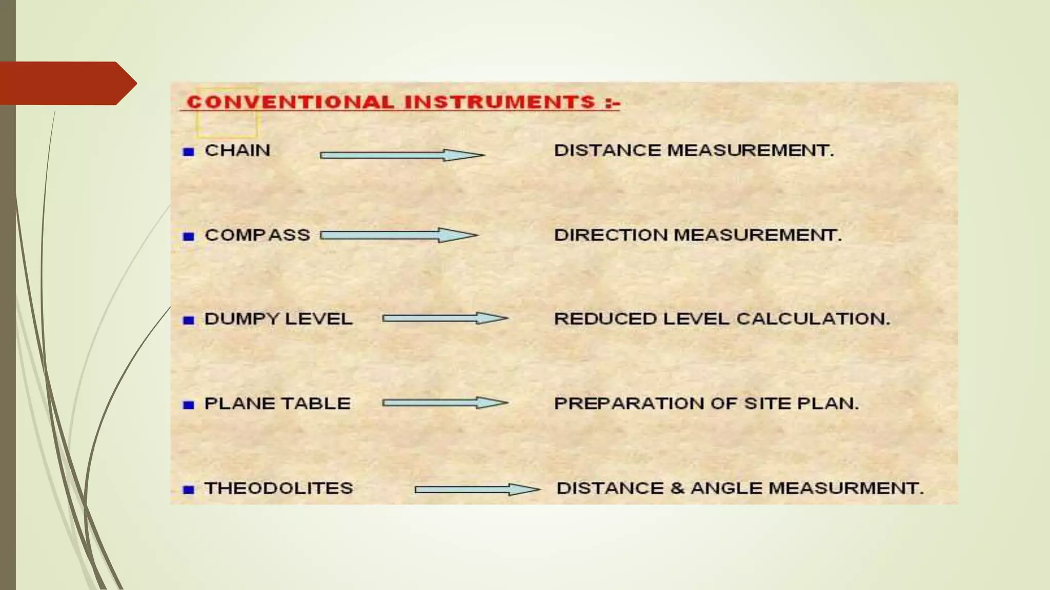 Advanced surveying instruments | PPTX