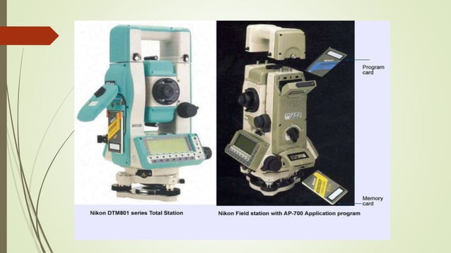 Advanced surveying instruments | PPTX | Geography | Science