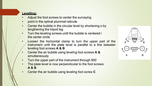 Advanced surveying instruments | PPTX | Geography | Science