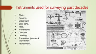 Advanced surveying instruments | PPTX