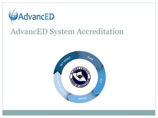 AdvancED System Accreditation - Standard 1 Overview Presentation | PPT