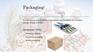 Advanced tablet and capsule packaging | PPT