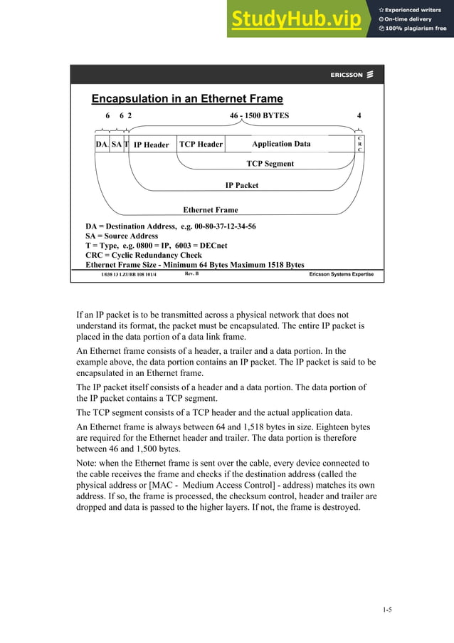 Advanced TCP IP | PDF