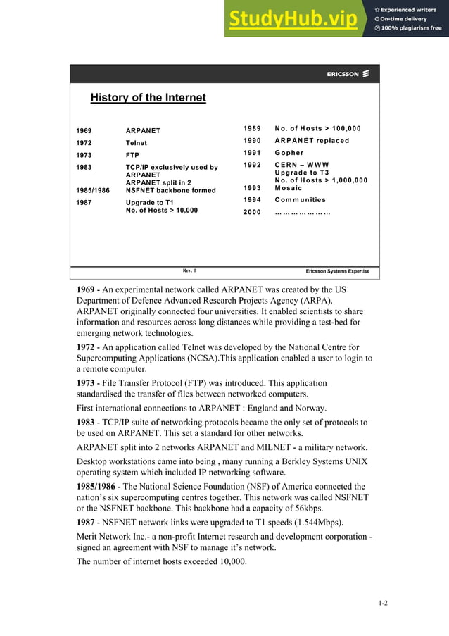 Advanced TCP IP | PDF