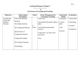 Advanced teaching plan | DOCX