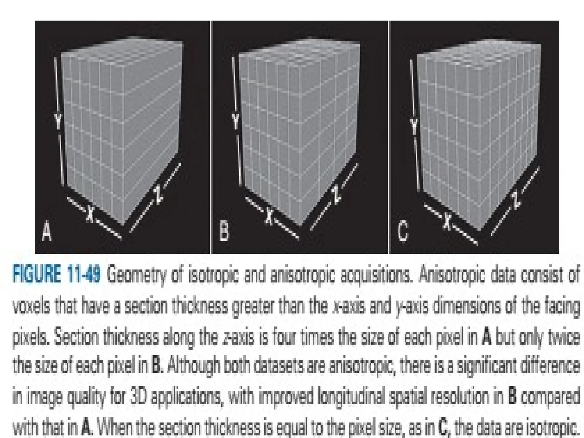 Advanced technique & Instrumentation of.pptx | Free Download