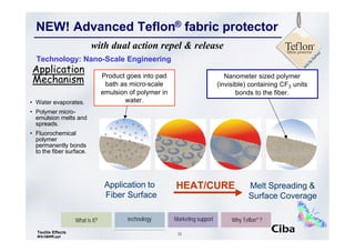 Advanced teflon(r)presentation external | PPT | Free Download
