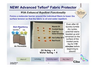Advanced teflon(r)presentation external | PPT