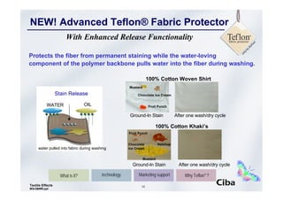 Advanced teflon(r)presentation external | PPT