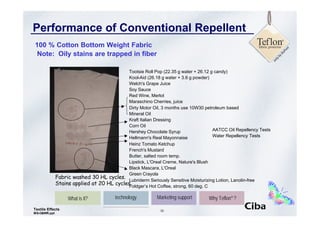 Advanced teflon(r)presentation external | PPT