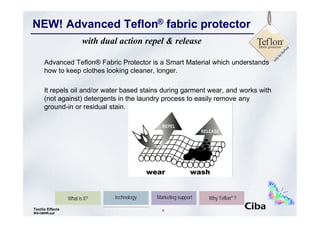 Advanced teflon(r)presentation external | PPT