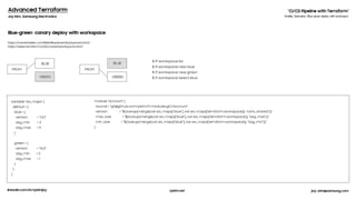 Advanced Terraform | PPT