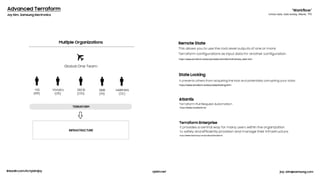 Advanced Terraform | PPT