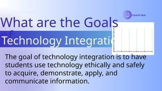 physical resources and infrastructure management ADVANCED THEORIES AND ...
