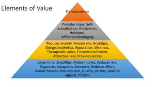 Advanced thoughts on the value conversation | PPT