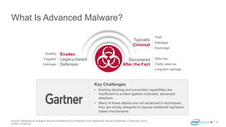 Advanced Threat Defense Intel Security | PDF