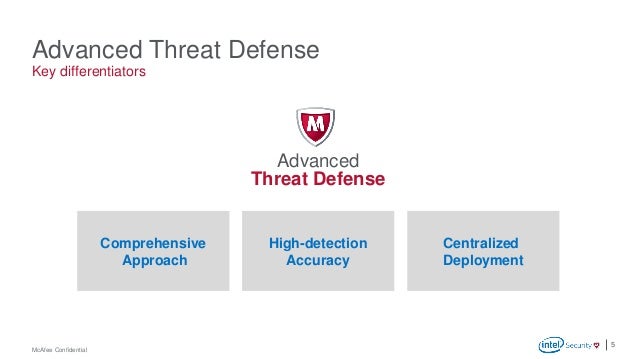 Advanced Threat Defense Intel Security