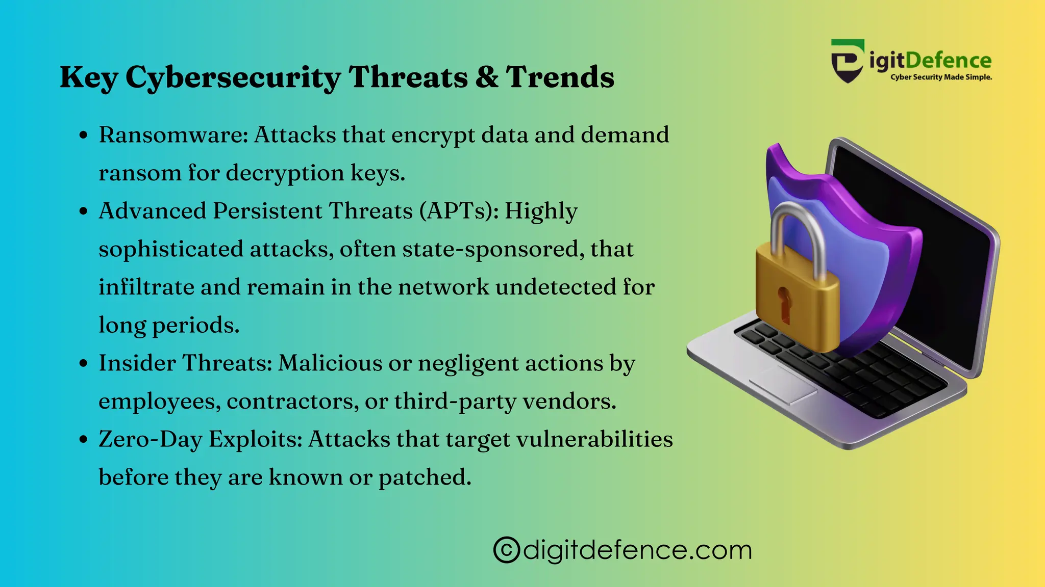 Advanced Threat Detection & Response Solutions | PDF