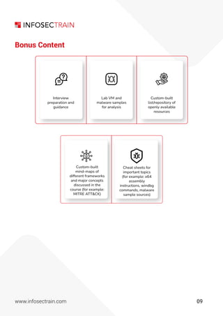 Advanced Threat Hunting Digital forensics and incident response ...