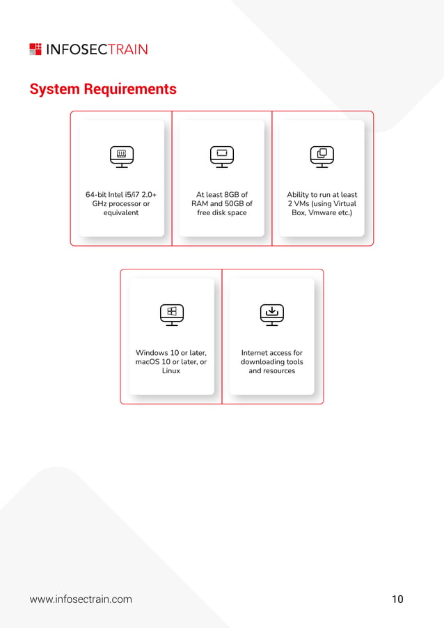 Advanced Threat Hunting Digital forensics and incident response training | PDF