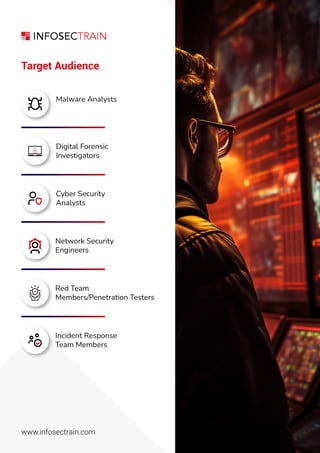 Advanced Threat Hunting Digital forensics and incident response training | PDF