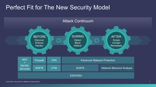 Advanced threat security - Cyber Security For The Real World | PPT