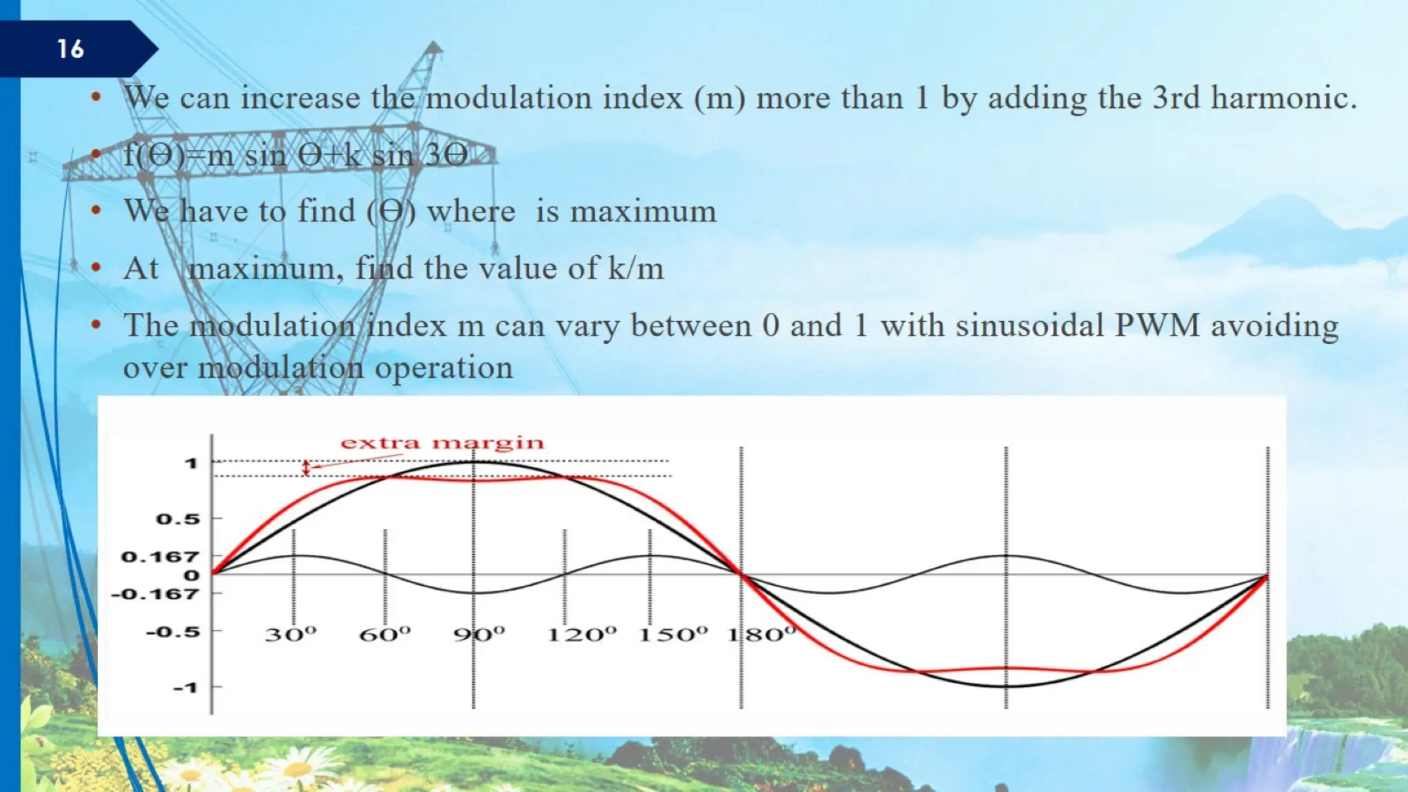 THIRD HARMONIC CURRENT INJECTION BY LAKSHYA PANDEY | PPT