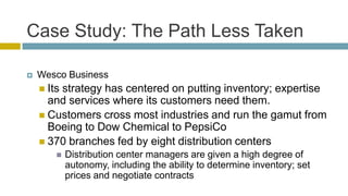 Advanced Topics In Business Intelligence | PPTX