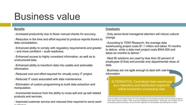 Advanced Topics In Business Intelligence | PPTX | Databases | Computer Software and Applications