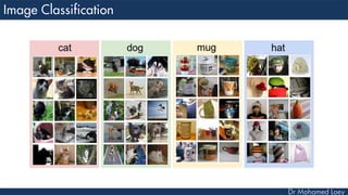 Lecture 1: Deep Learning for Computer Vision | PDF | Artificial ...