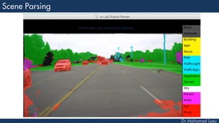 Lecture 1: Deep Learning for Computer Vision | PDF | Artificial Intelligence | Technology ...