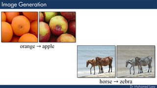 Lecture 1: Deep Learning for Computer Vision | PDF | Artificial Intelligence | Technology ...