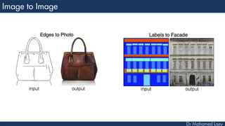 Lecture 1: Deep Learning for Computer Vision | PDF | Artificial Intelligence | Technology ...
